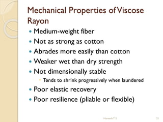 Rayon Manufacture Process_ppt-1.pdf