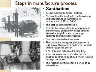 Rayon Manufacture Process_ppt-1.pdf