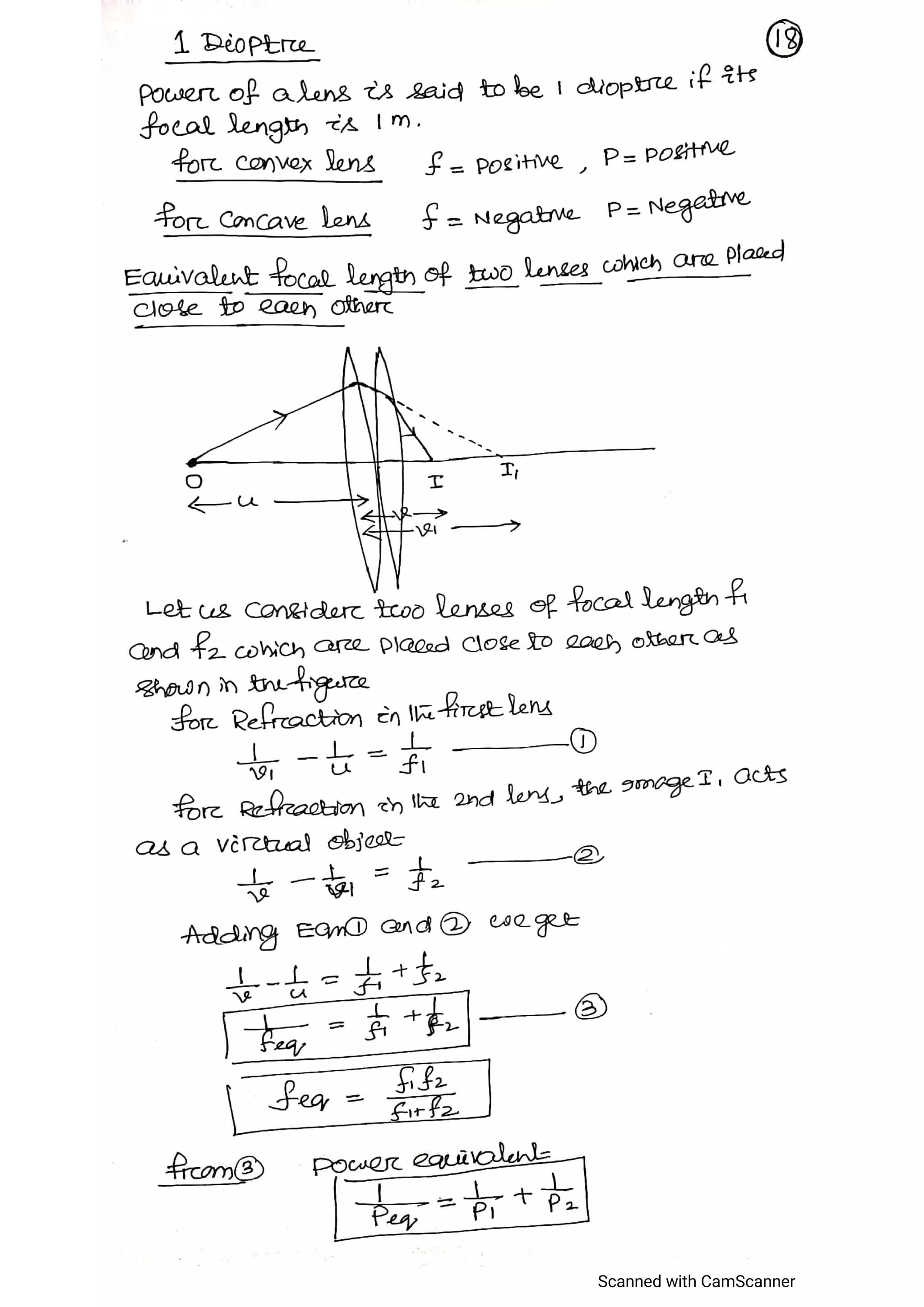 class 12 physics ray optics.pdf