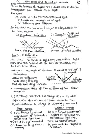 class 12 physics ray optics.pdf