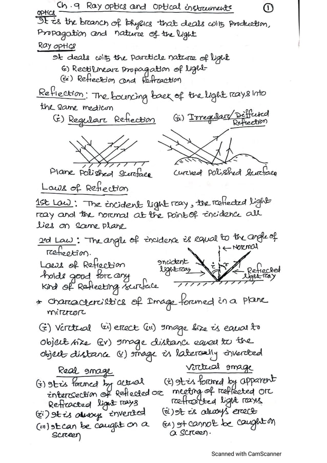 class 12 physics ray optics.pdf