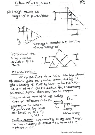 class 12 physics ray optics.pdf