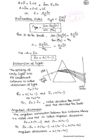 class 12 physics ray optics.pdf