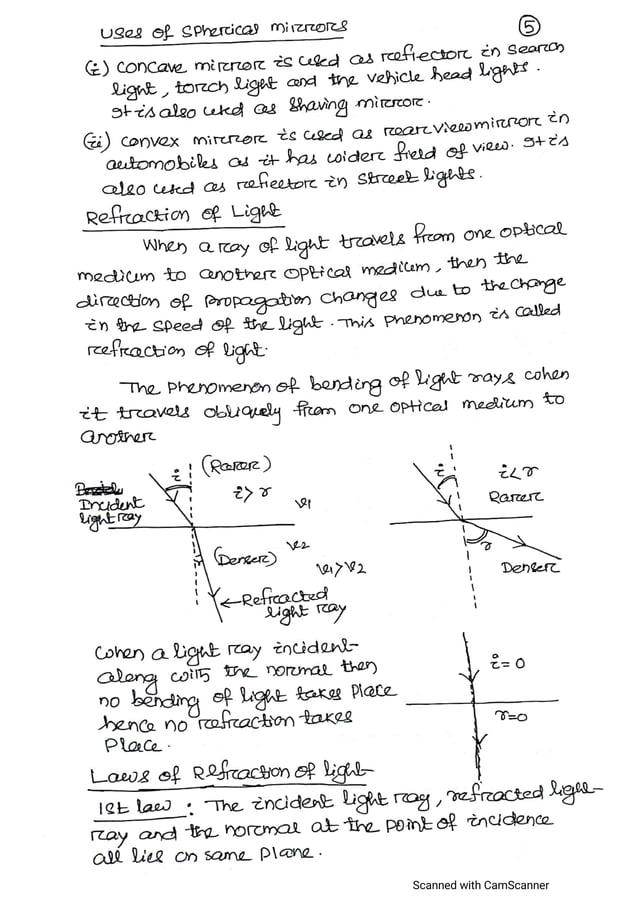 class 12 physics ray optics.pdf