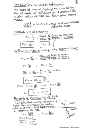 class 12 physics ray optics.pdf