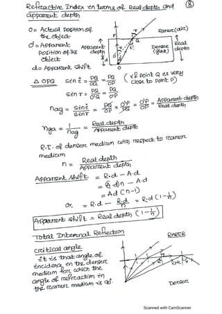 class 12 physics ray optics.pdf