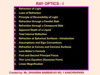 PHYSICS CLASS 12 RAY OPTICS NOTES VERY IMPORTANT FOR REVISION AND ...