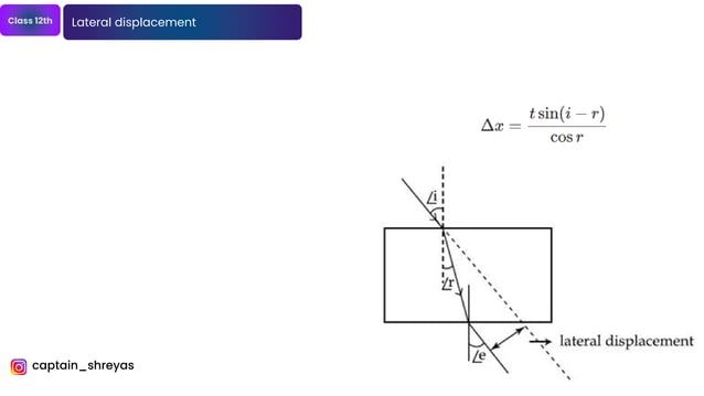 Ray optics _ Concept & Formulas.pdf