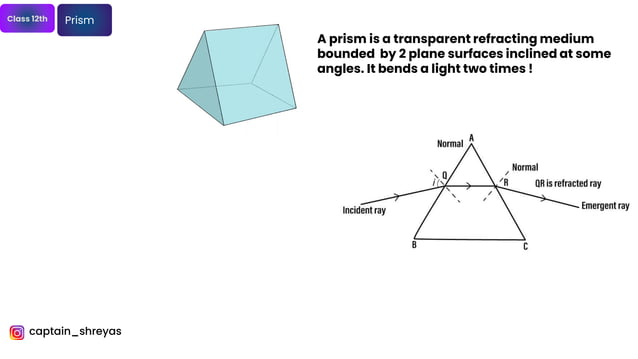 Ray optics _ Concept & Formulas.pdf