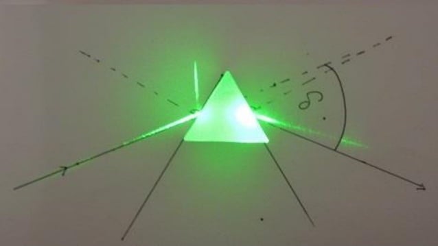 Ray optics _ Concept & Formulas.pdf