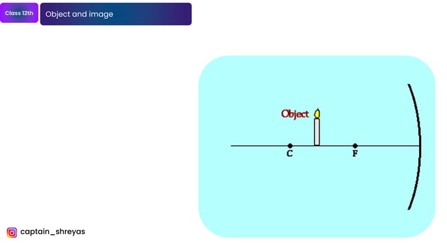 Ray optics _ Concept & Formulas.pdf