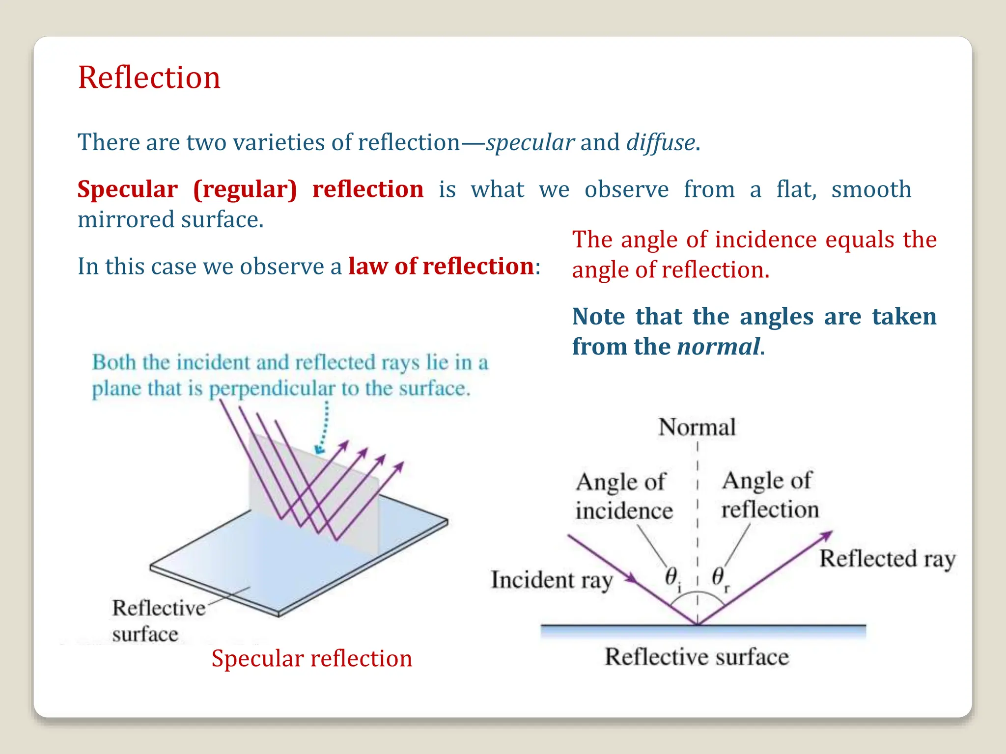 Geometrical Optics for high school English | PPTX