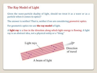 Geometrical Optics for high school English | PPTX