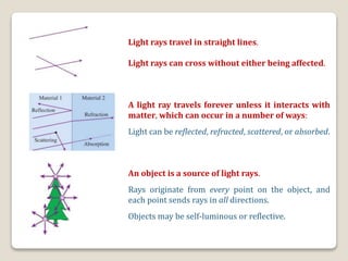 Geometrical Optics for high school English | PPTX