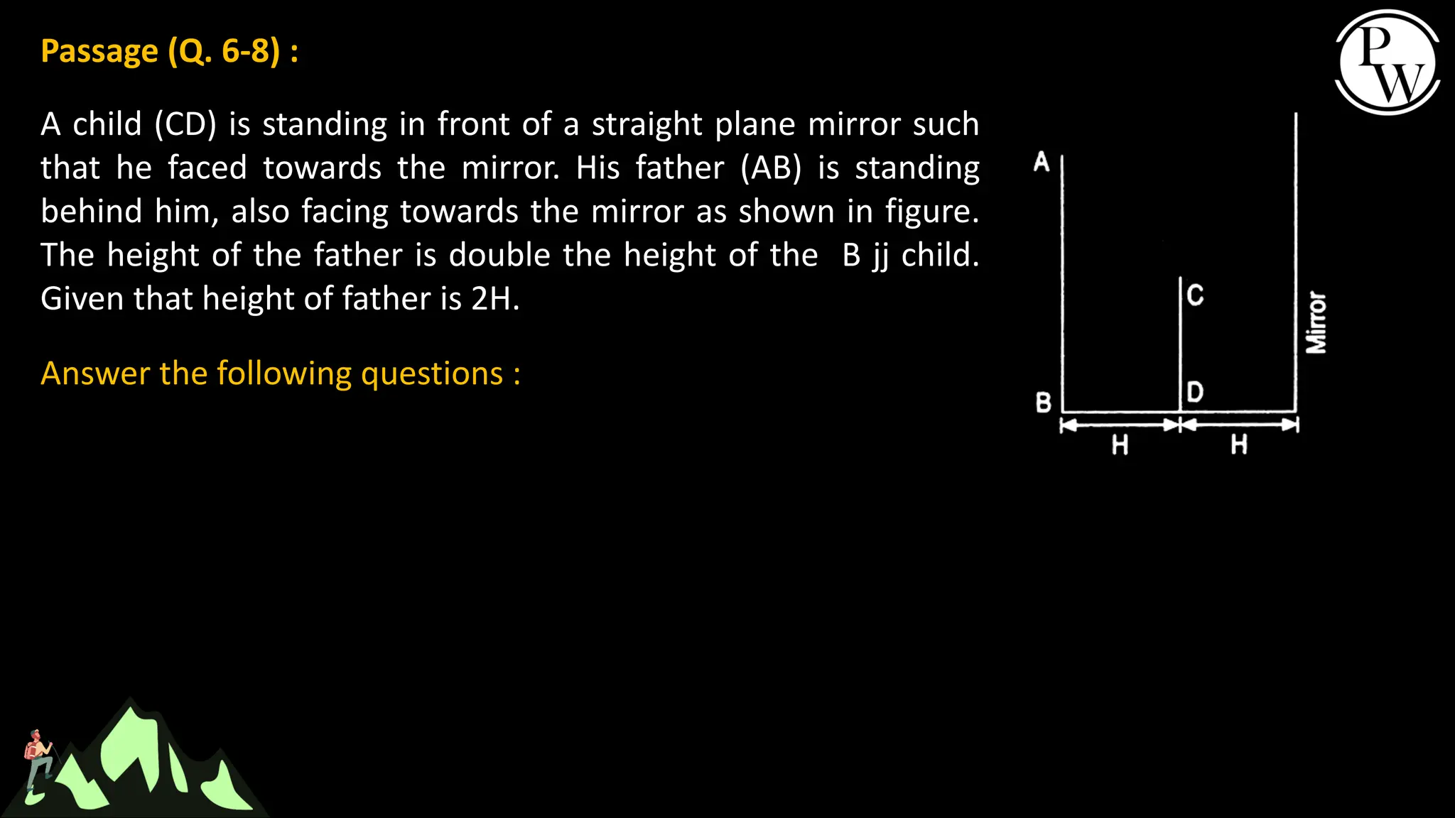 Ray Optics _ Questions Covered In This Chapter.pdf