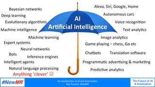 An Introduction to AI and Automation | PDF | Artificial Intelligence ...