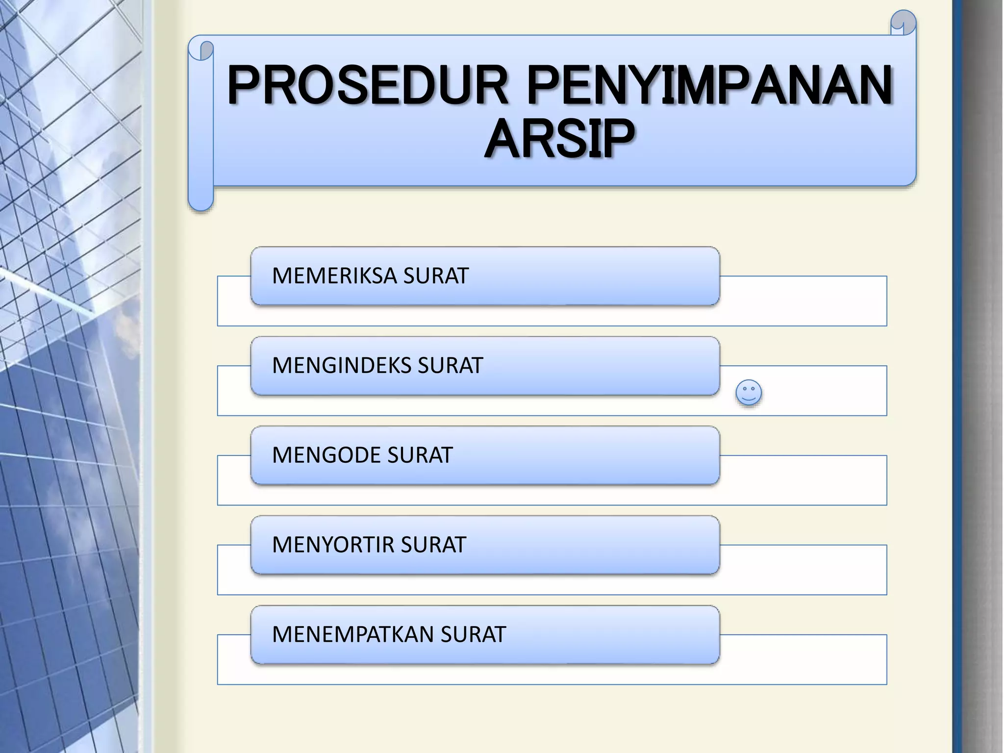 Sistem Abjad PPT | PPTX
