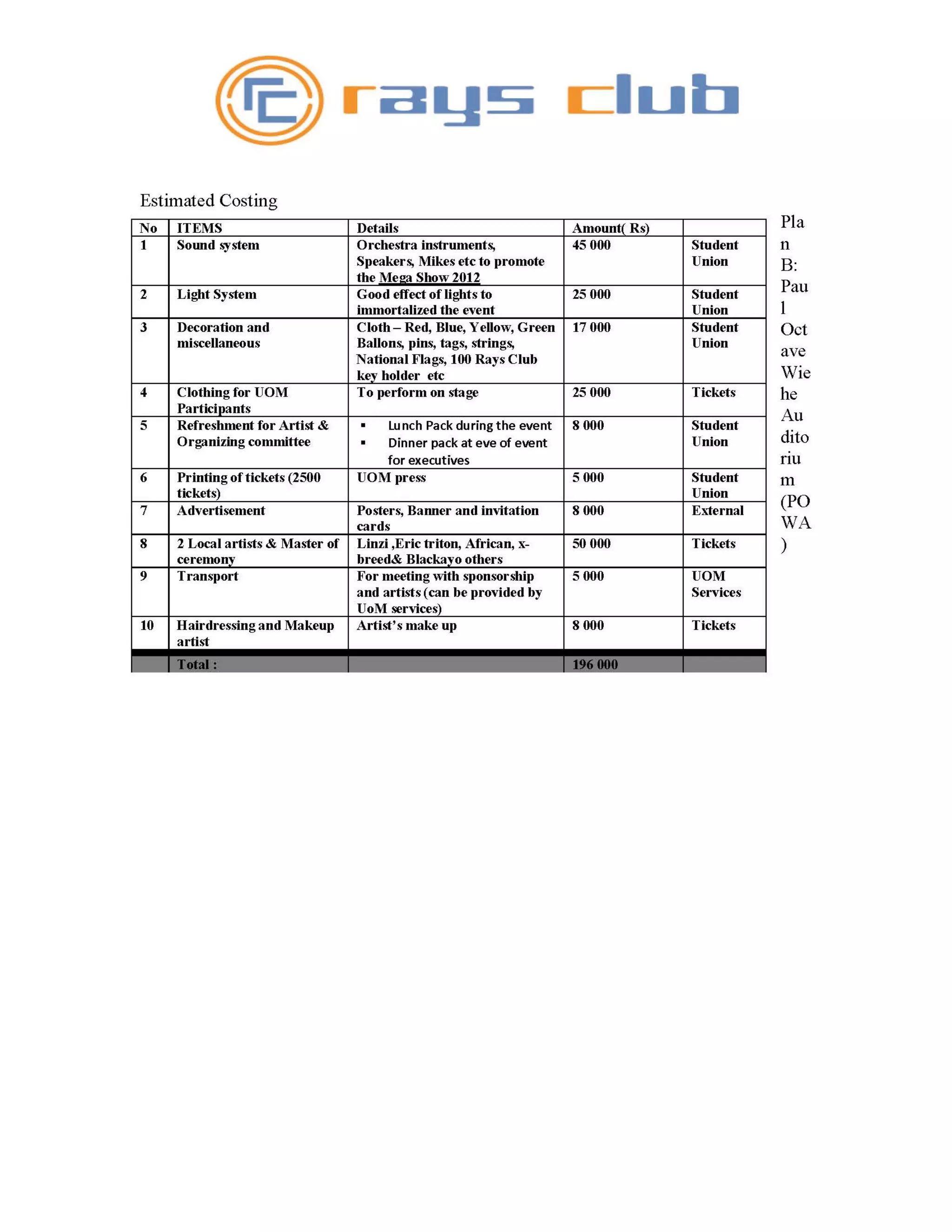 Rays club project file mega show 2012 | PDF