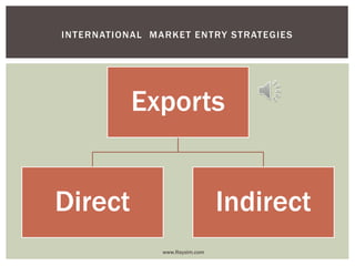 International Market Entry Strategies | PPTX