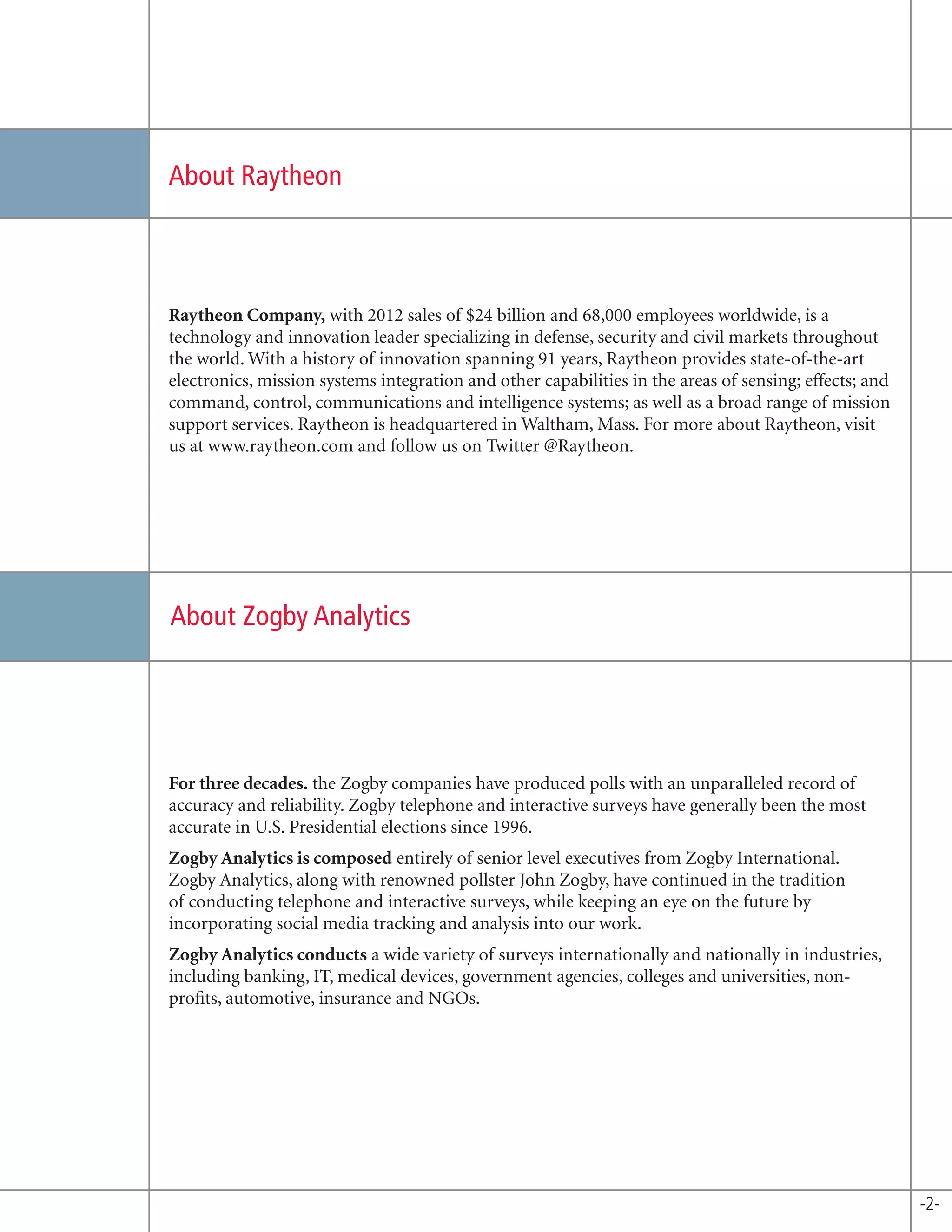 Raytheon Millennial Cybersecurity Survey | PDF