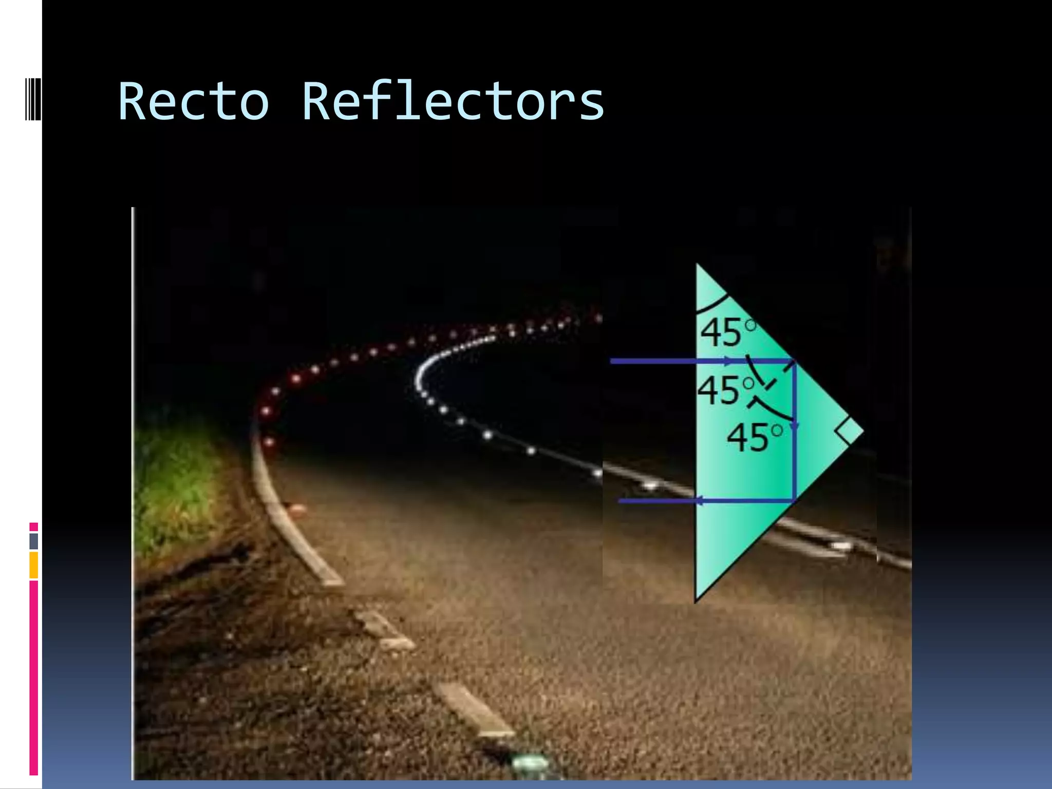 Total Internal Reflection And Critical Angle Pptx Physics Science