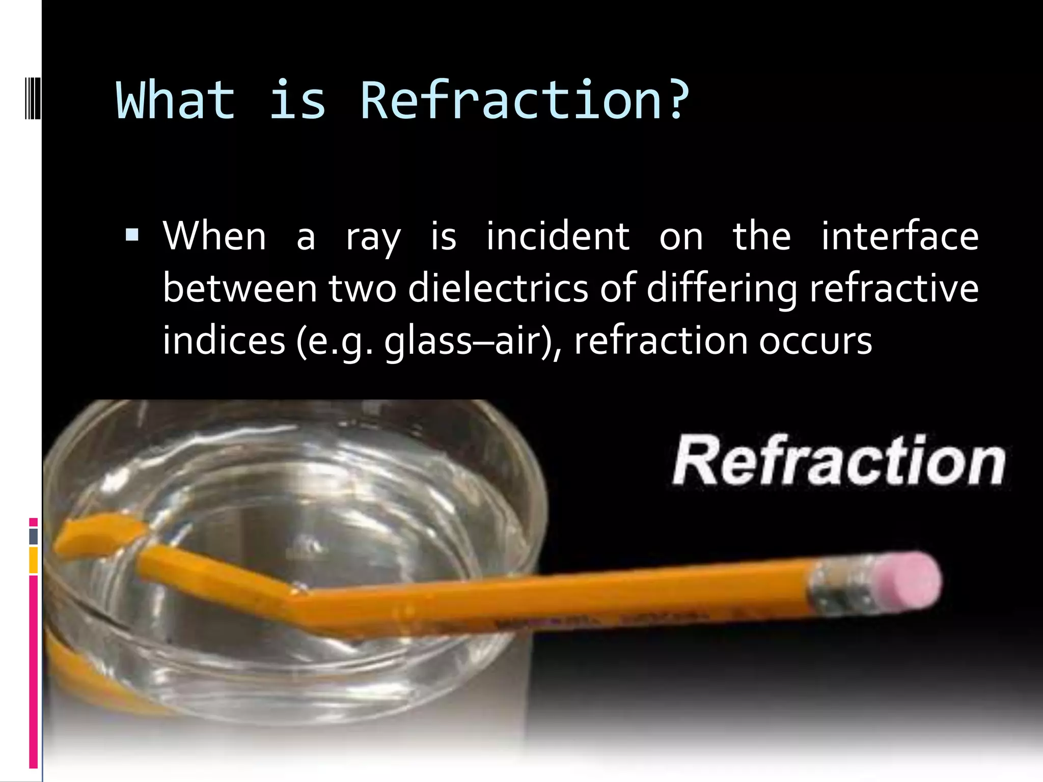 Total Internal Reflection And Critical Angle Pptx Physics Science