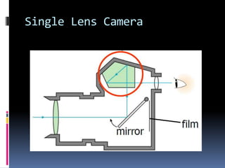 Total Internal Reflection and Critical Angle | PPTX