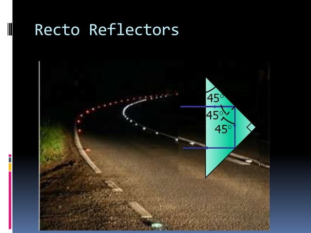Total Internal Reflection And Critical Angle Pptx Physics Science