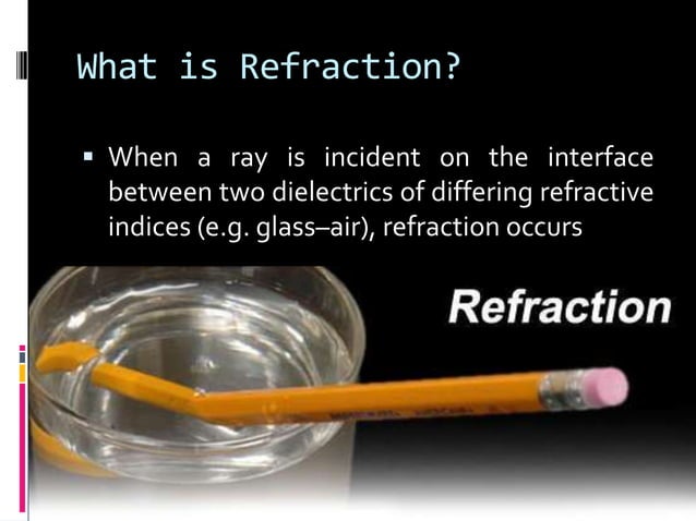 Total Internal Reflection And Critical Angle Pptx Physics Science