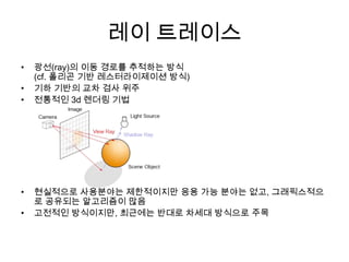 10_Raytracing Introduction | PPTX