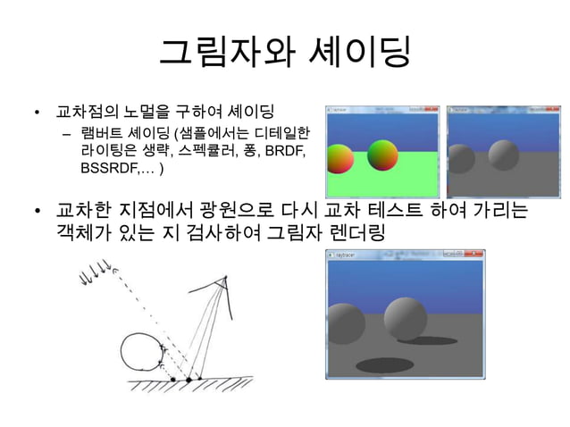 10_Raytracing Introduction | PPTX