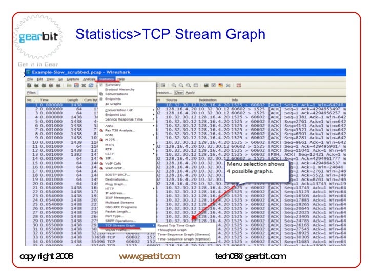 OSTU - Wireshark TCP Stream Graphs (by Ray Tompkins)