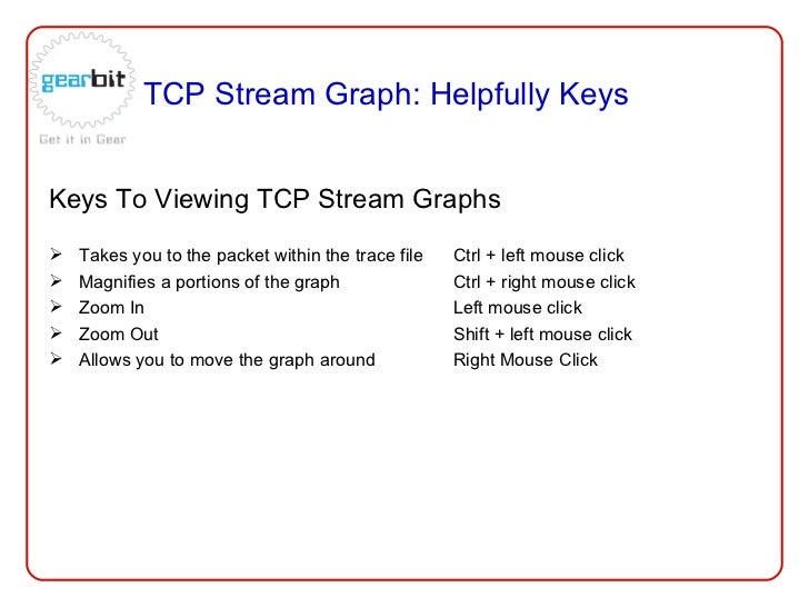 OSTU - Wireshark TCP Stream Graphs (by Ray Tompkins)