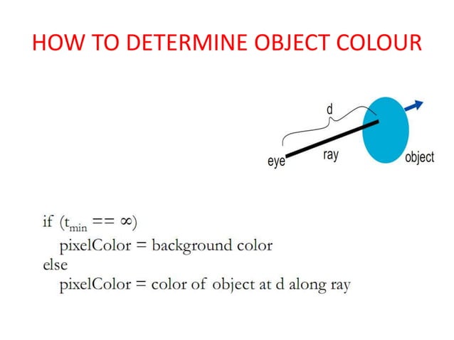 Ray Tracing In Computer Graphics Pptx 3 D Graphics Computer Software And Applications