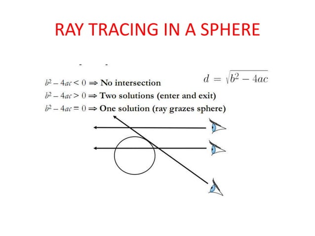 Ray Tracing In Computer Graphics Pptx 3 D Graphics Computer Software And Applications