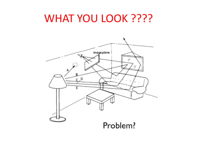 Ray Tracing In Computer Graphics Pptx 3 D Graphics Computer Software And Applications
