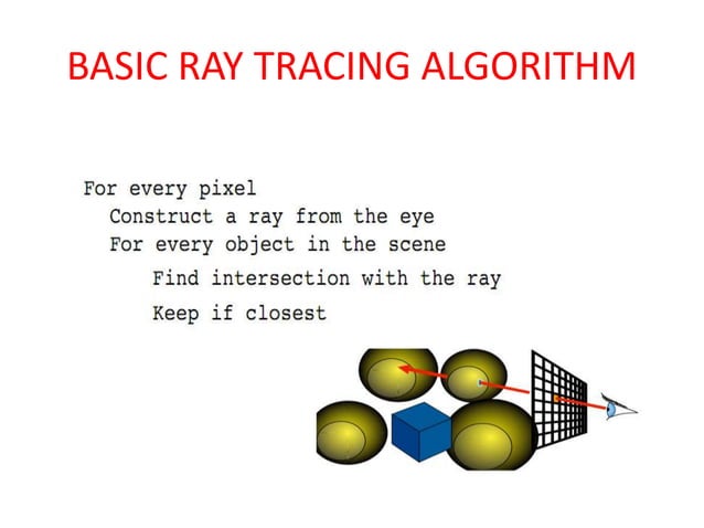 Ray Tracing In Computer Graphics Pptx 3 D Graphics Computer Software And Applications