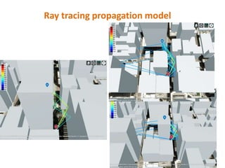 Ray Tracing.pptx