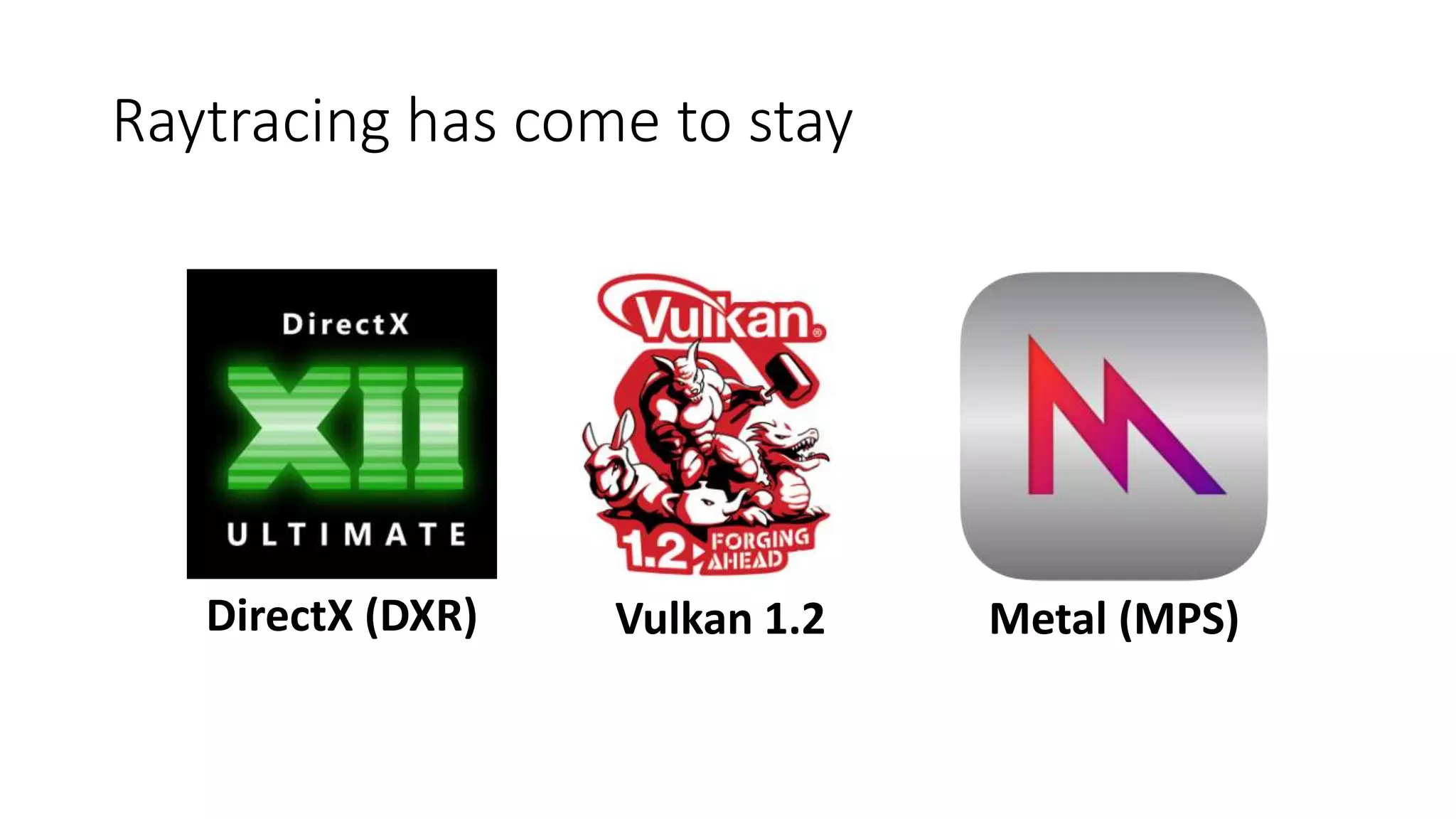 Raytracing Part I | PPT