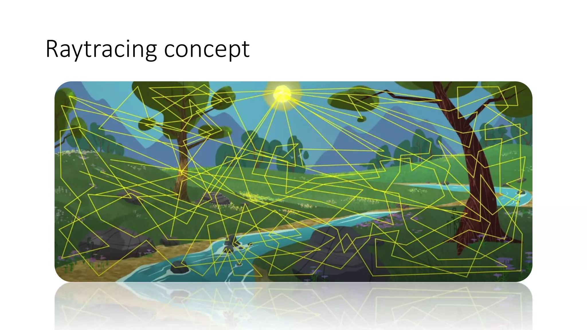 Raytracing Part I | PPT