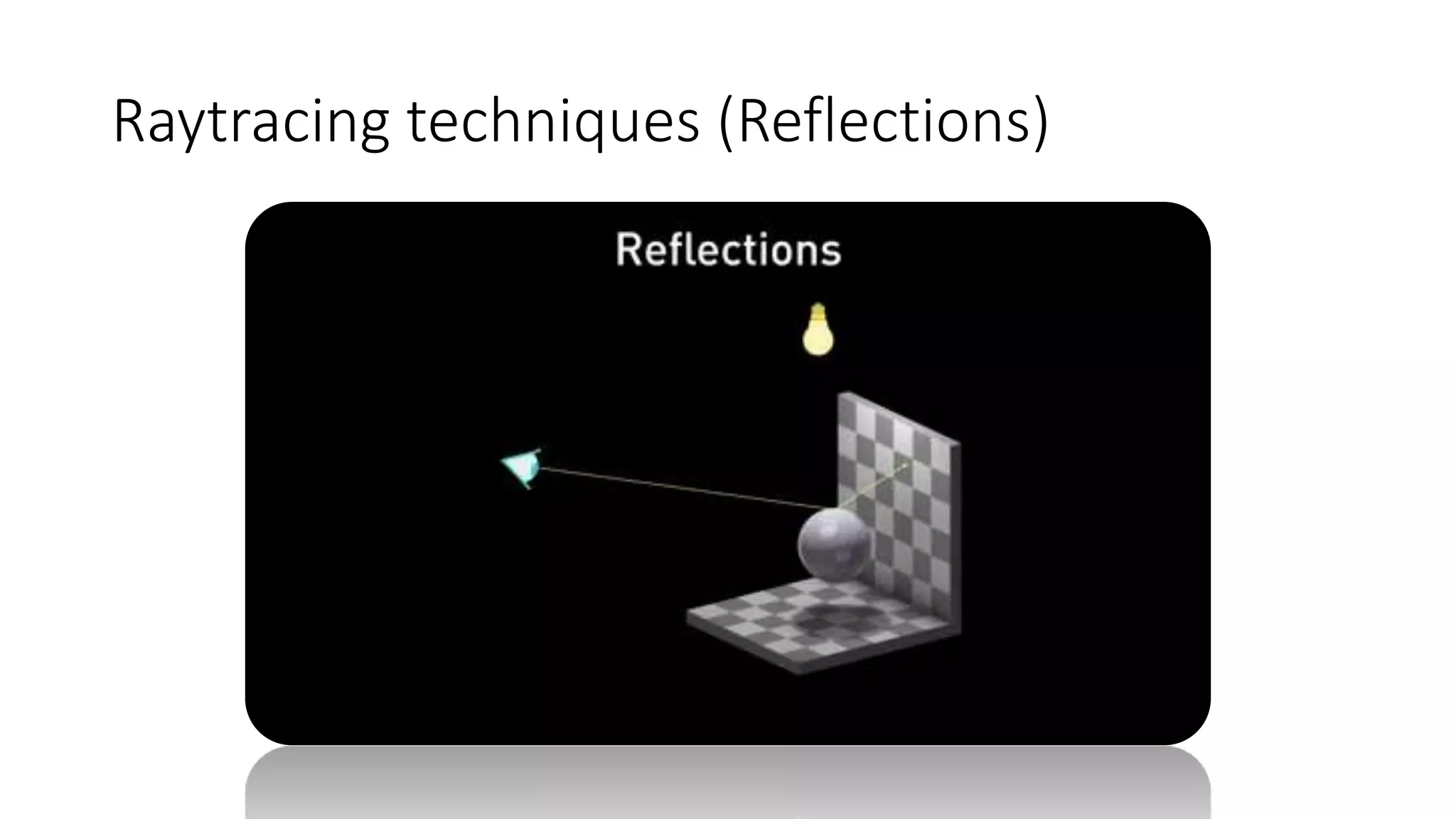 Raytracing Part II | PPT