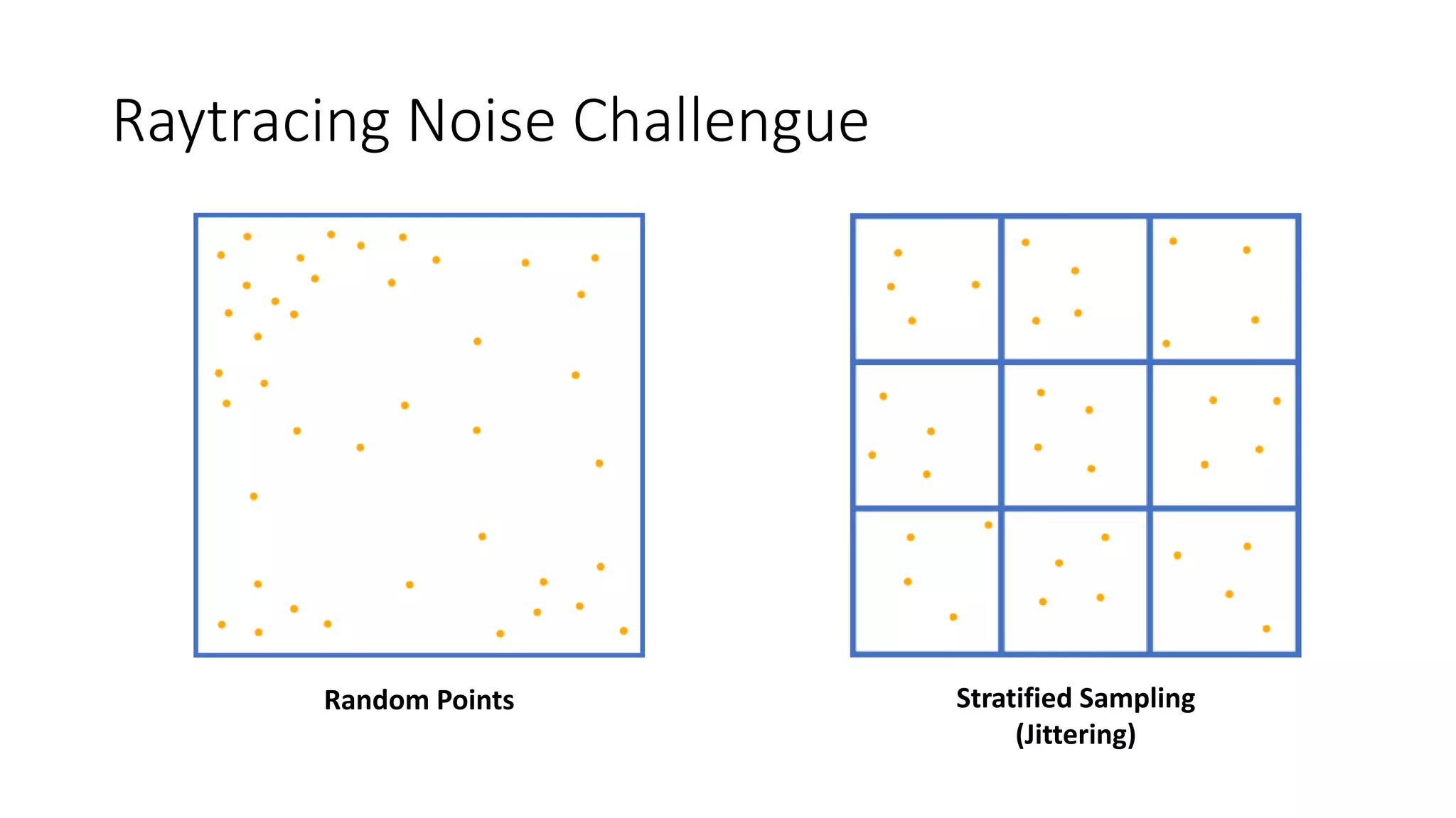Raytracing Part II | PPTX | 3-D Graphics | Computer Software and Applications