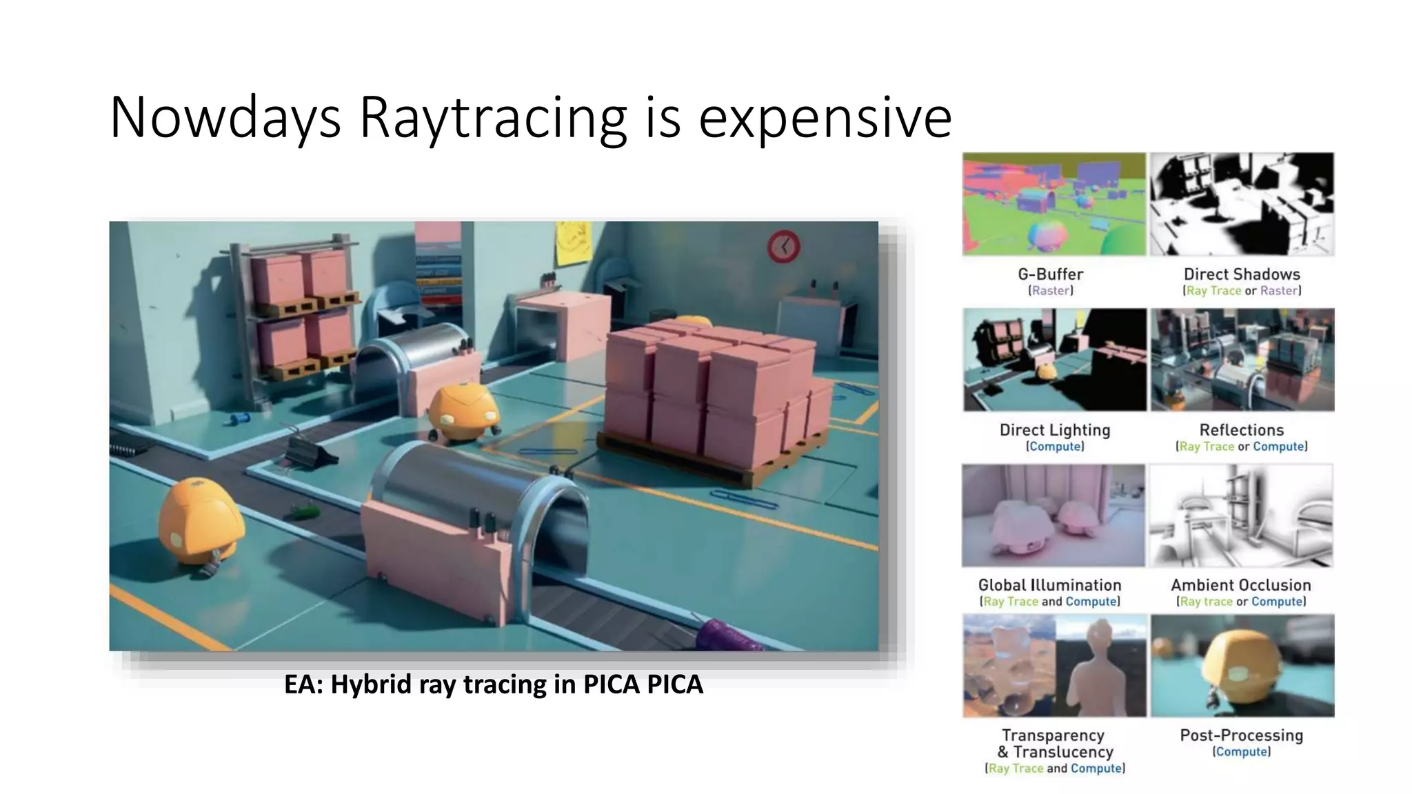 Raytracing Part II | PPTX | 3-D Graphics | Computer Software and Applications