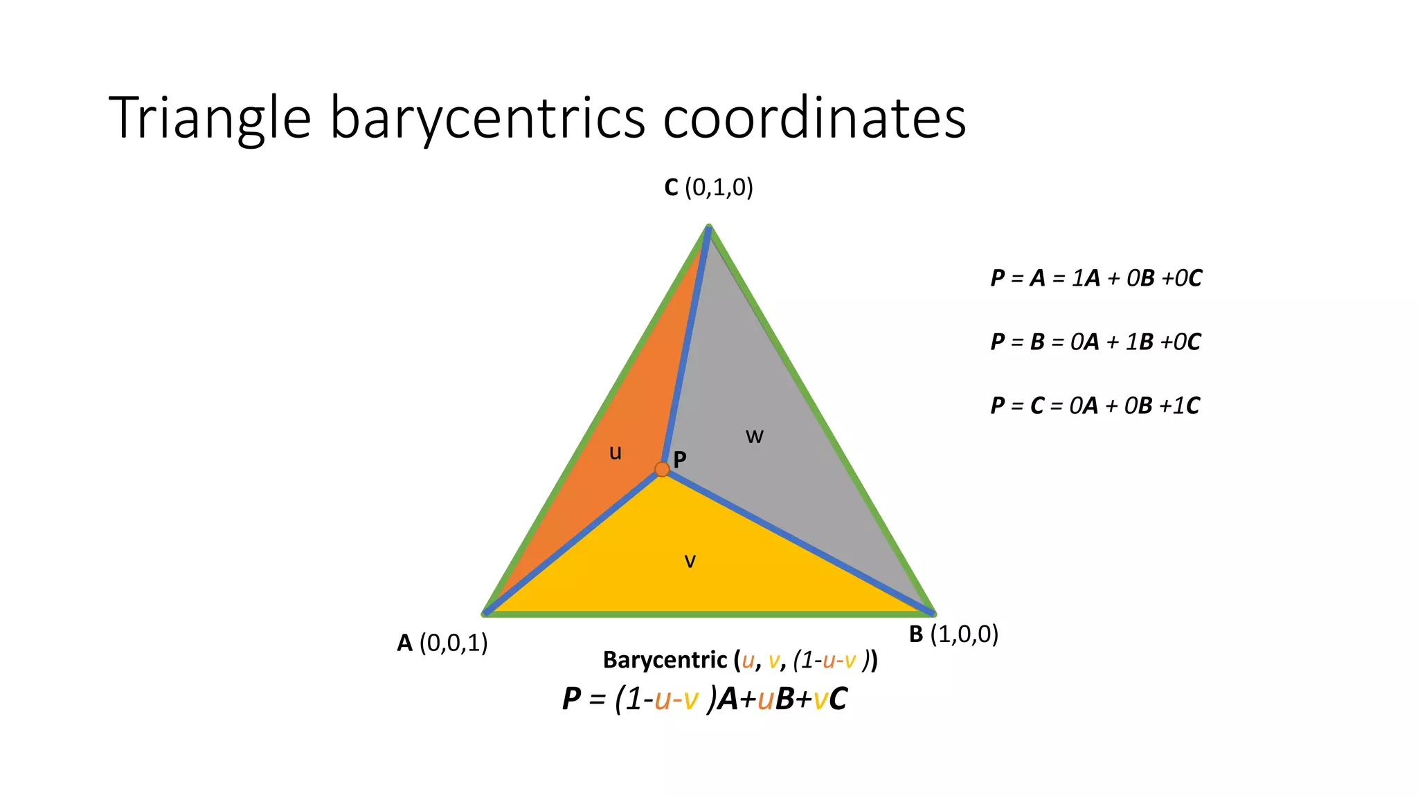 Raytracing Part II | PPTX | 3-D Graphics | Computer Software and Applications