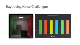 Raytracing Part II | PPTX | 3-D Graphics | Computer Software and Applications