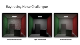 Raytracing Part II | PPTX | 3-D Graphics | Computer Software and Applications