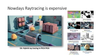 Raytracing Part II | PPTX | 3-D Graphics | Computer Software and Applications