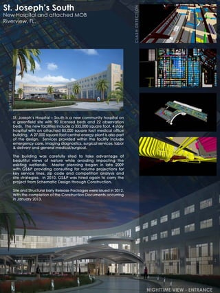 Portfolio/Sample Projects | PDF