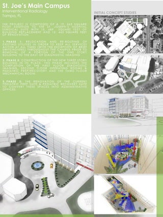 Portfolio/Sample Projects | PDF