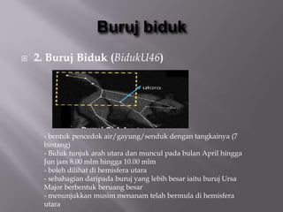 -buruj.pptx burung burux kerja kursus ai | PPTX